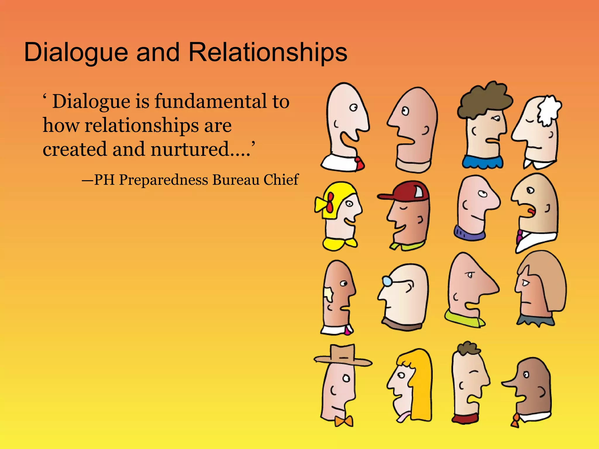 Introduction to Dialogue | PPT