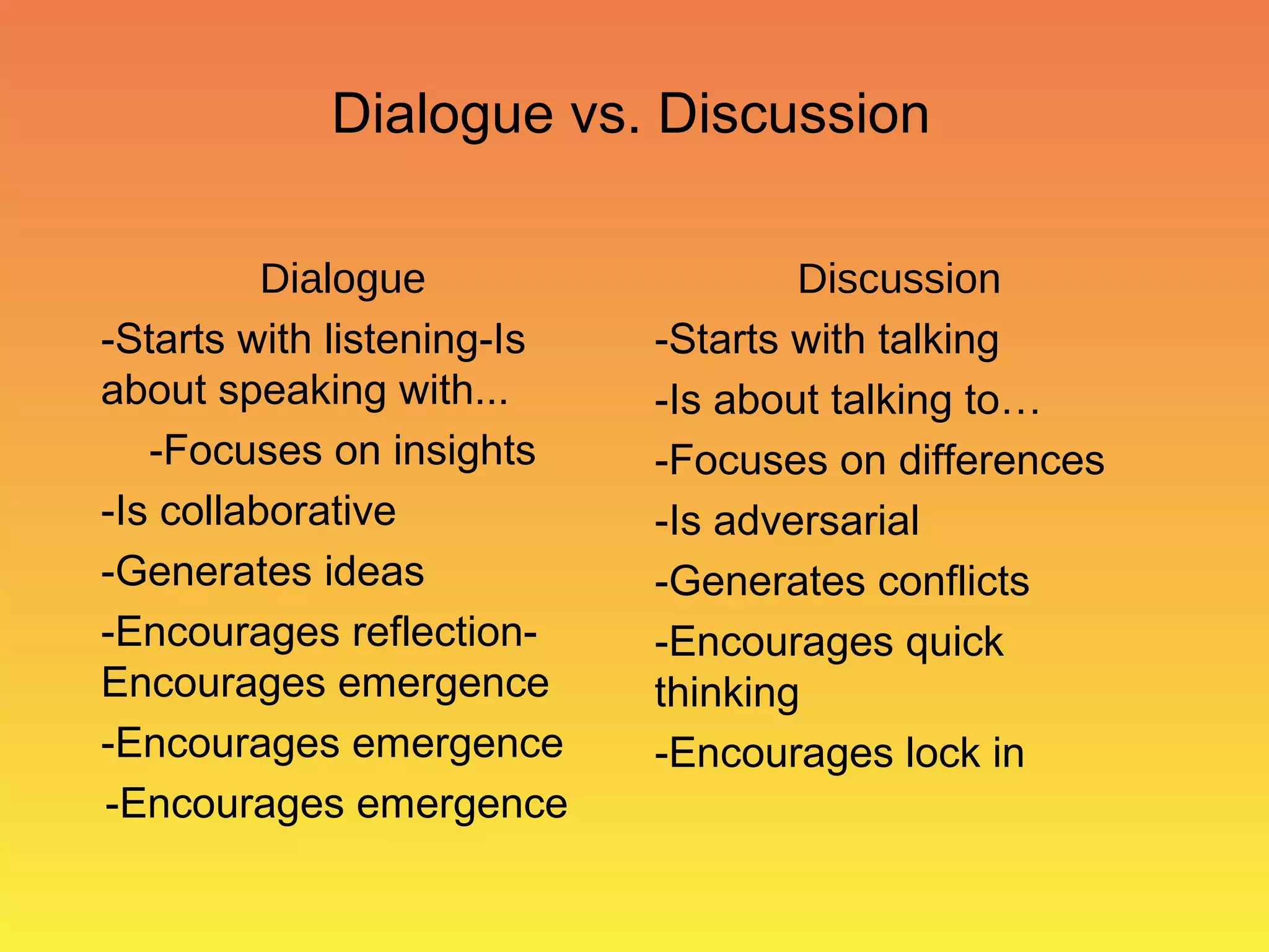 Introduction to Dialogue | PPT
