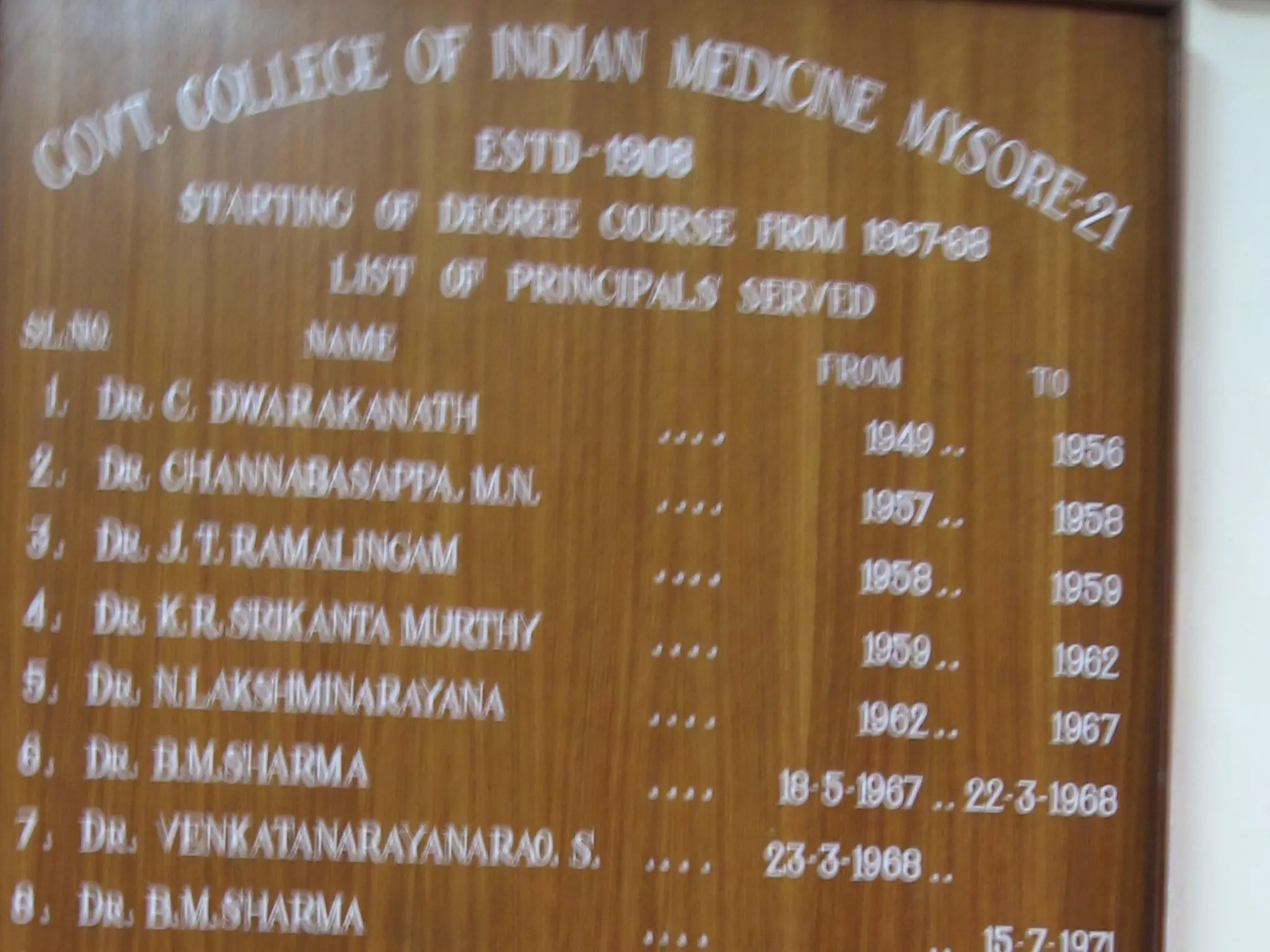 100 plus years Ayurveda Medical College.Mysore-a birds eye view | PPT