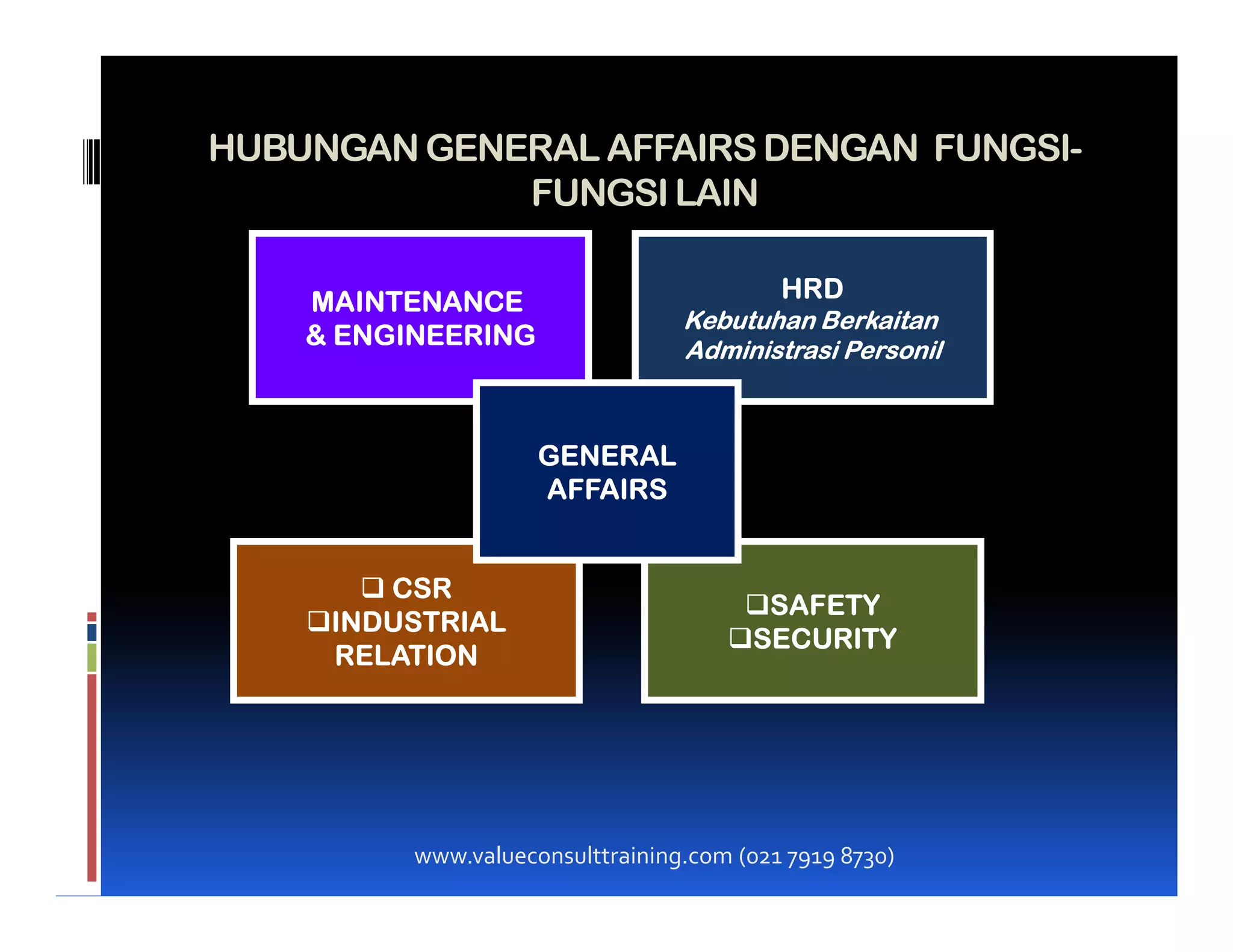 General Affairs Management Development Program | PDF