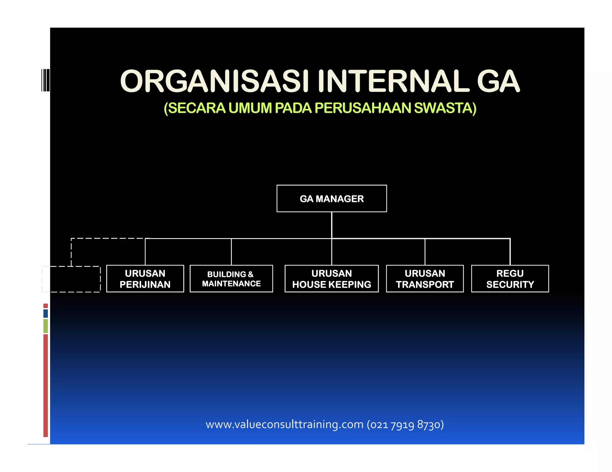 General Affairs Management Development Program | PDF