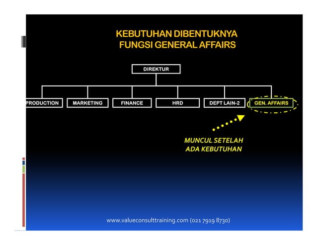 General Affairs Management Development Program | PDF