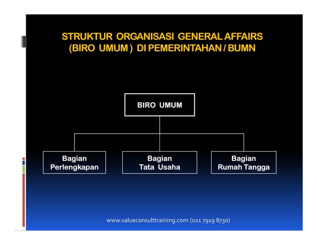 General Affairs Management Development Program | PDF