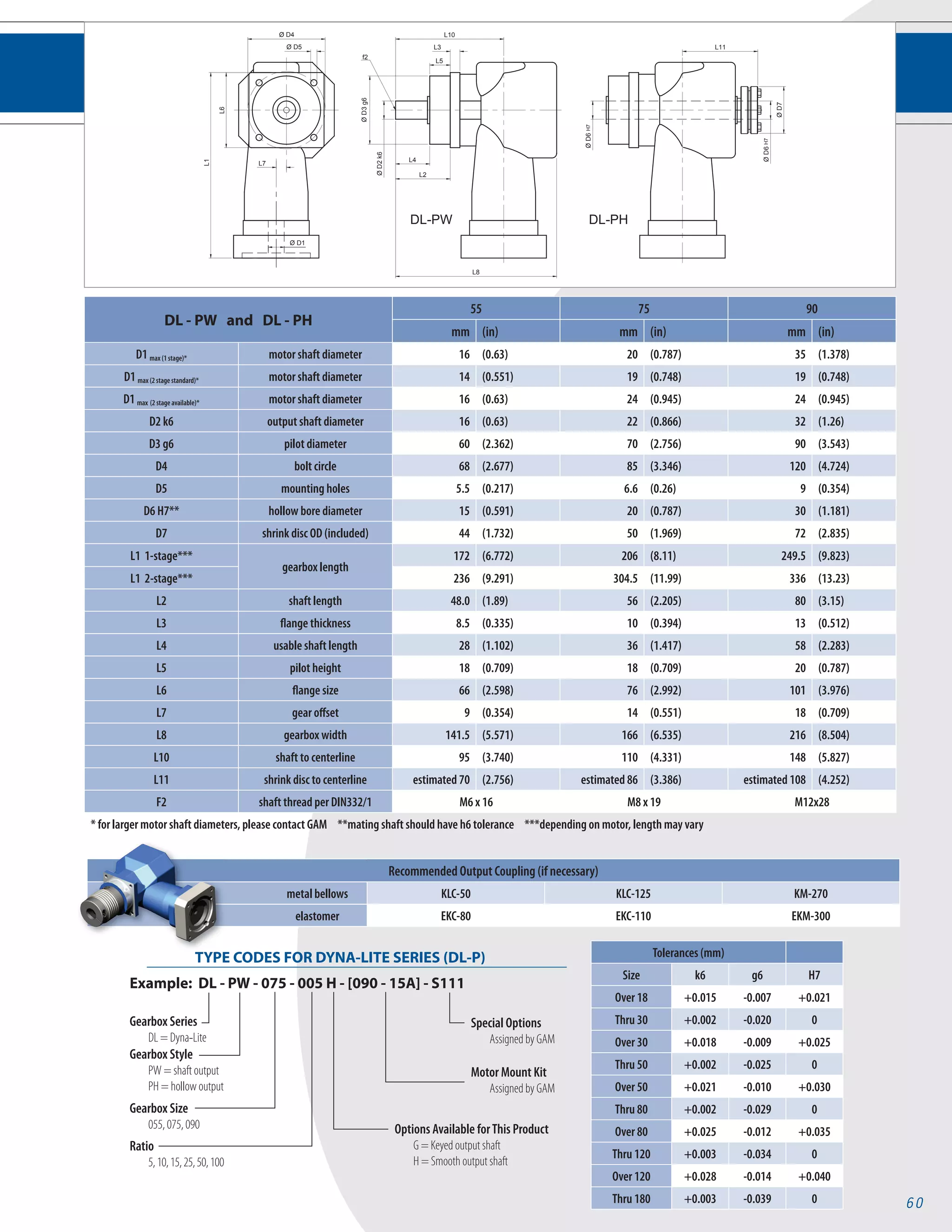 Gam dyna lite brochure | PDF | Auto Type | Automotive