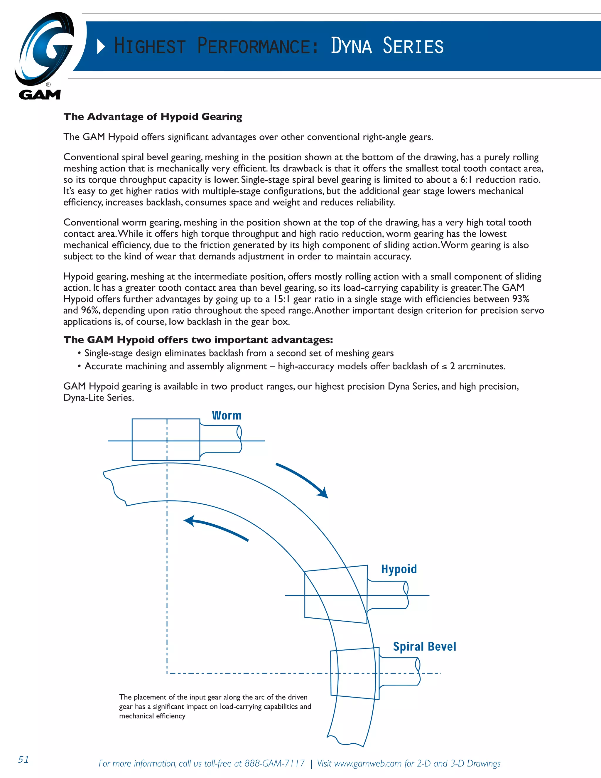 Gam dyna series brochure | PDF