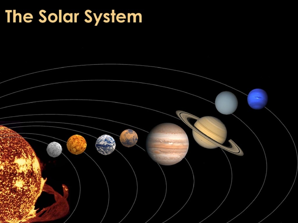 solar system Game