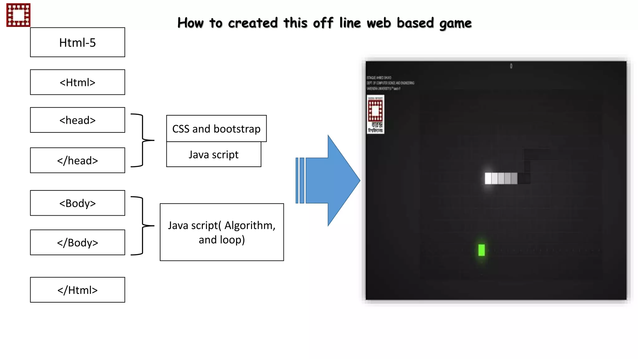 project for web based game | PPT