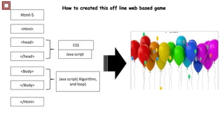 project for web based game | PPT