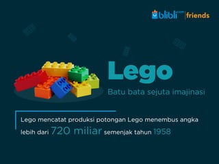 Ini Dia Top 10 Mainan Paling Populer di Dunia! | PPT