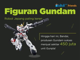 Ini Dia Top 10 Mainan Paling Populer di Dunia! | PPT