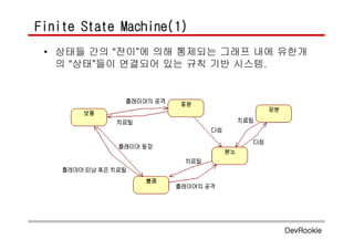 Game AI Overview | PDF