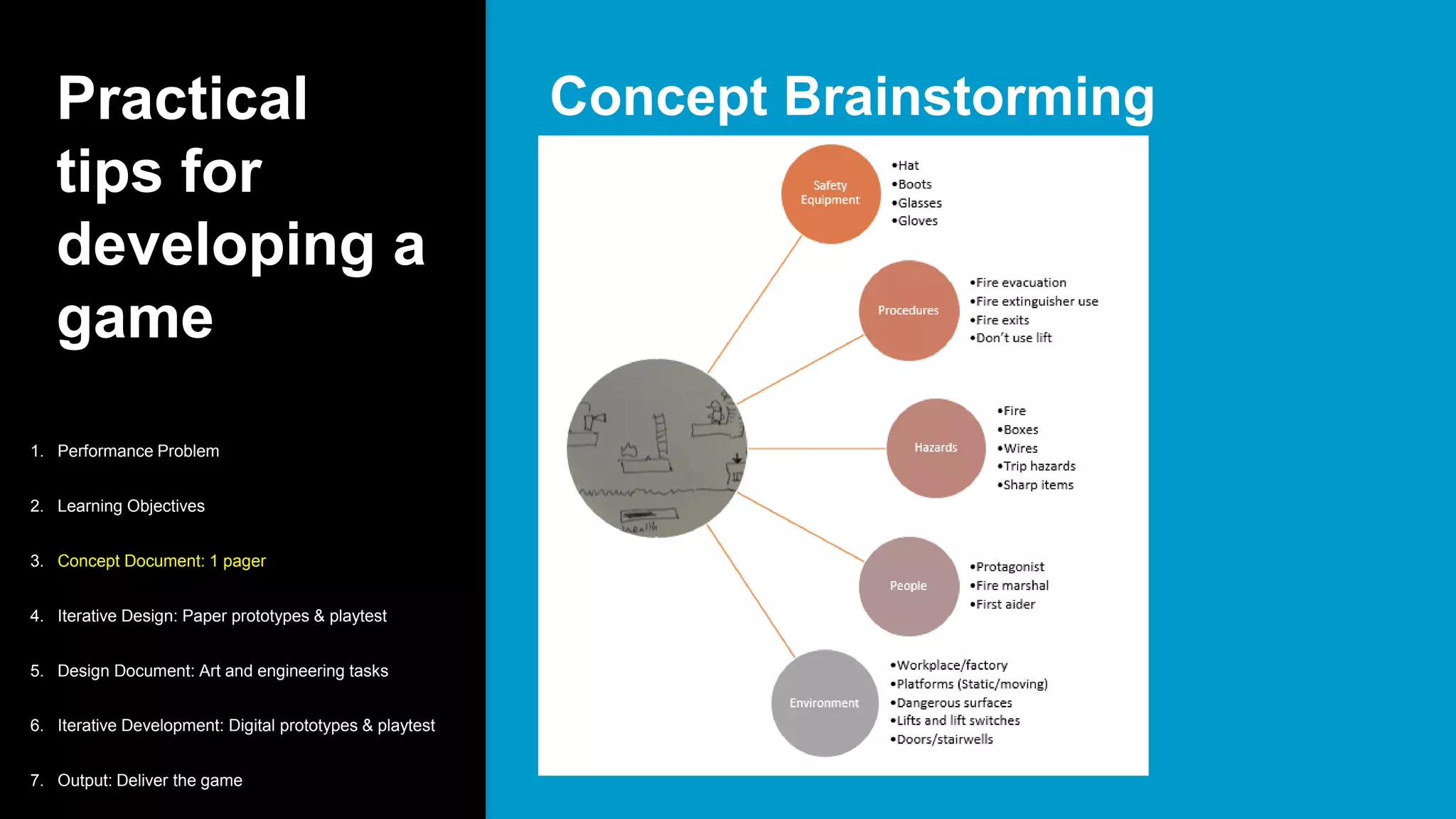 A primer on game-based learning | PPT