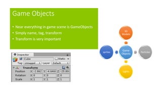 Game development -session on unity 3d | PPT