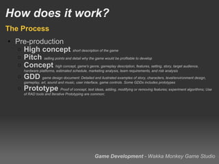 Wakka Monkey - Game Development | PPT