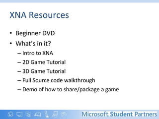 Game Development and Microsoft XNA (part II) | PPT