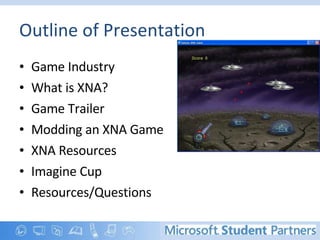 Game Development and Microsoft XNA (part II) | PPT