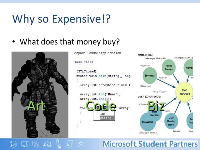 Game Development and Microsoft XNA (part II) | PPT