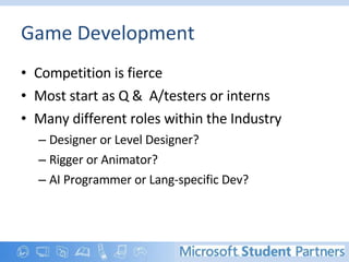 Game Development and Microsoft XNA (part II) | PPT