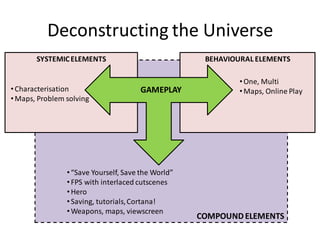 Game Elements | PPT