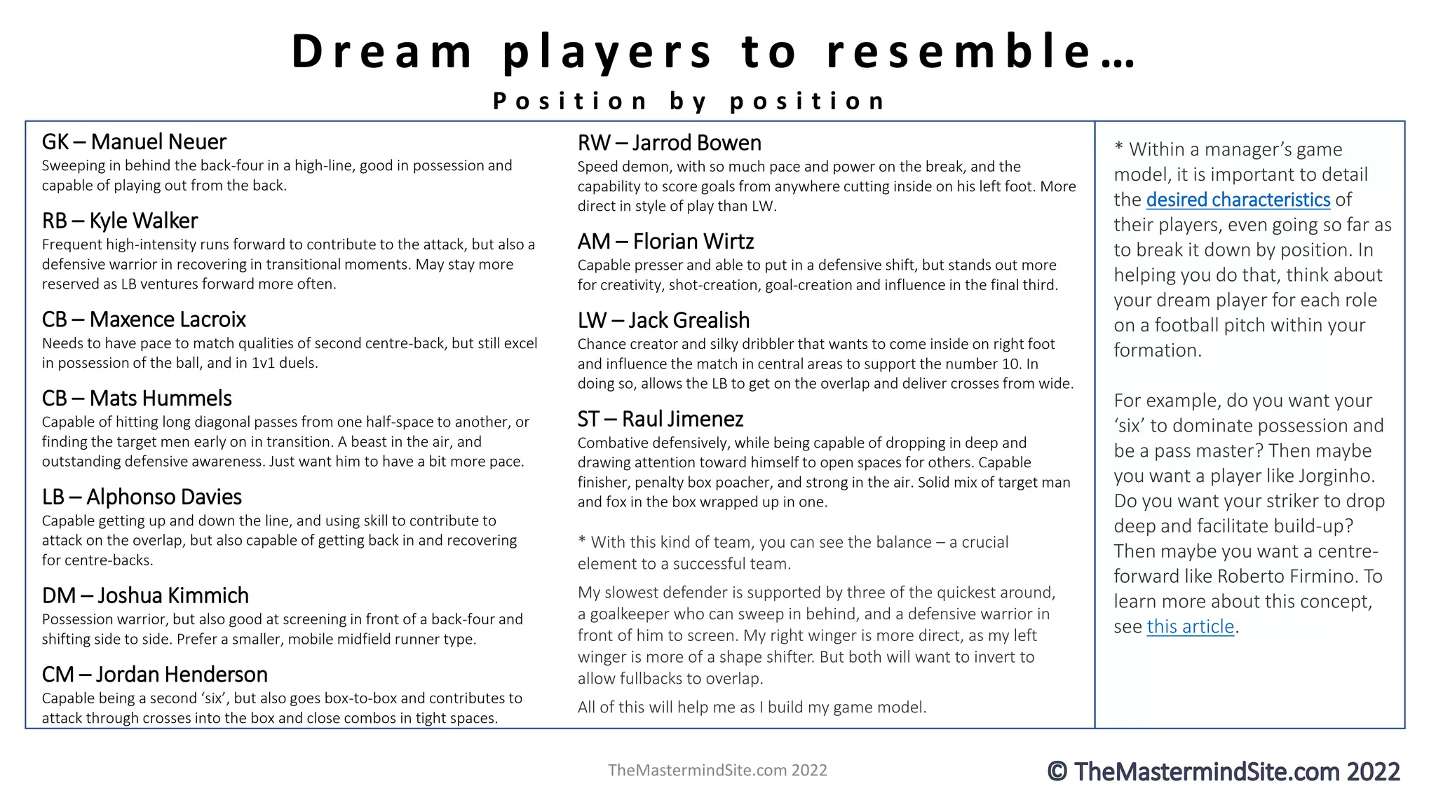 game-model-4-2-3-1.pdf