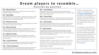 game-model-4-2-3-1.pdf