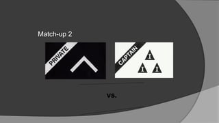 Game-of-the-GeneralsCBNDFBRDRBBCB-1.pptx