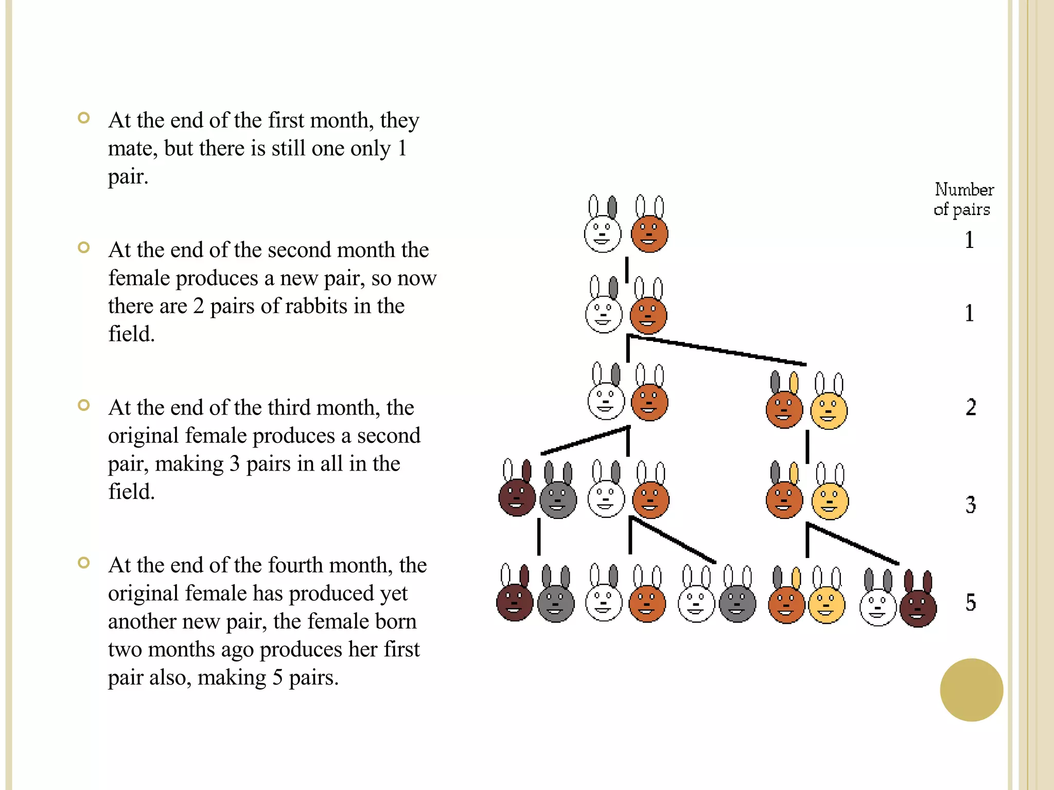 Game theory & Fibonacci series | PPT