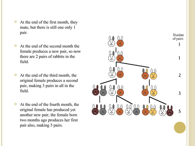 Game theory & Fibonacci series | PPT