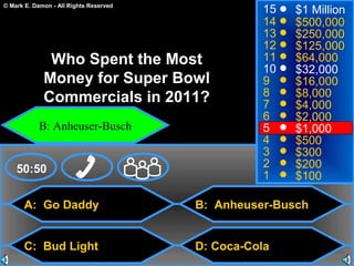 Game who wants to be a millionaire | PPT