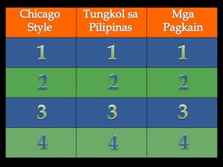 GAME KA NA BA? | PPTX