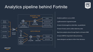Game Analytics Nov 2019 | PPT