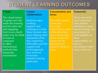 Game based learning | PPTX