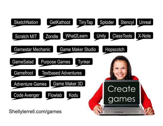Game Based Language Learning for Kids and Teens | PPT