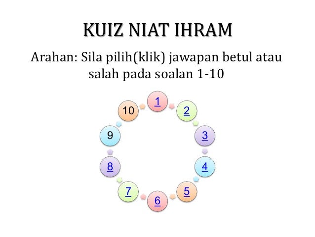 Game betul salah niat ihram