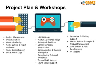 Gamebootcamp / Game Developement Acceleration Program | PPT