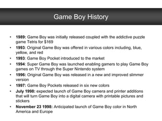 Game boy | PPT
