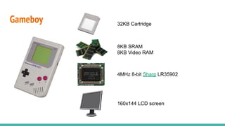 Gameboy emulator in rust and web assembly | PDF