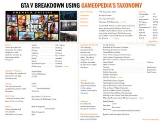 Game breakdown | PPT