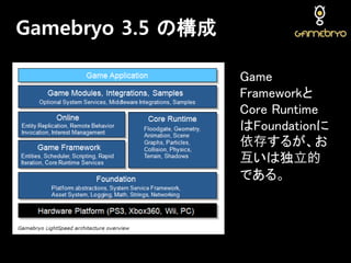 Gamebryo LightSpeed(Japanese) | PPT