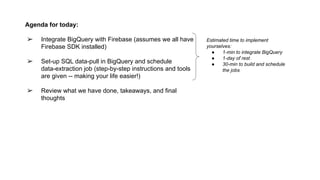 Building the BI system and analytics capabilities at the company based on Reality Games example ...