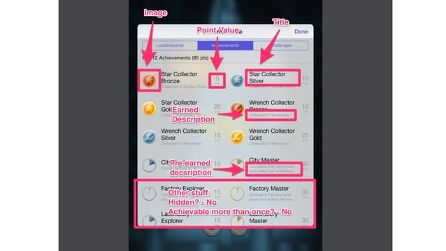 Game Center iOS + Unity3d | PPT