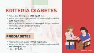 Game Changer Fonylin Glumin M for Diabetes.pptx