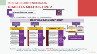 Game Changer Fonylin Glumin M for Diabetes.pptx