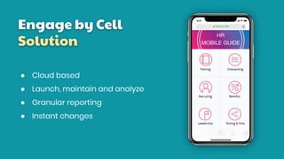 Engage by Cell: Game Changer for HR | PPT