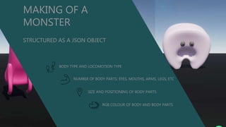 Game character creator | PPT