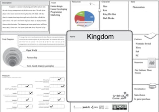 Game concept paper | PPT