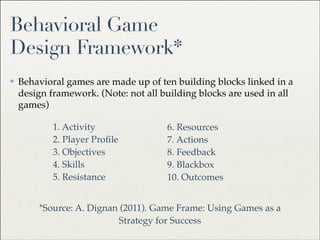 Applying Game Concepts To Learning | PPT