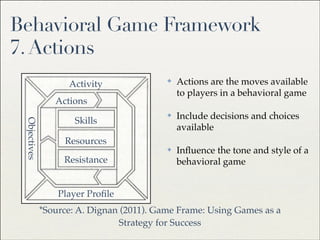 Applying Game Concepts To Learning | PPT