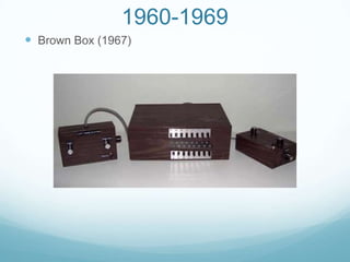 1960s Video Games