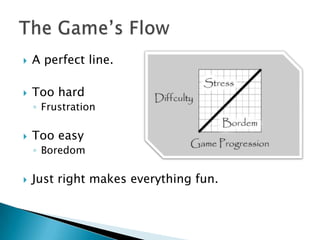 Game Core | PPTX | Roleplaying Games | Games and Puzzles